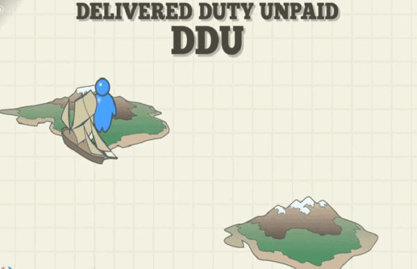 Your Complete Guide for DDU shipping from China | Winsky Freight