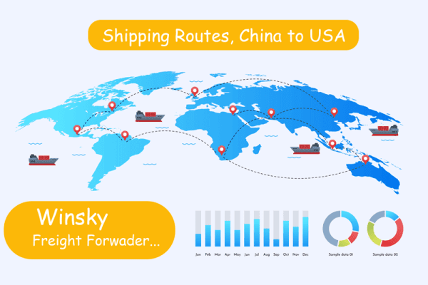 Best Shipping from China to USA | Door to Door Air & Sea| Winsky Freight